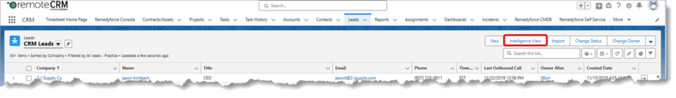 What is the Intelligence View in Salesforce? | XTIVIA