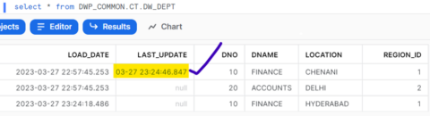 A DBT ELT Working Example | XTIVIA