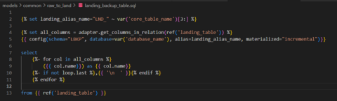 A DBT ELT Working Example | XTIVIA