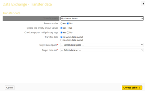 How Data Exchange Works In TIBCO EBX