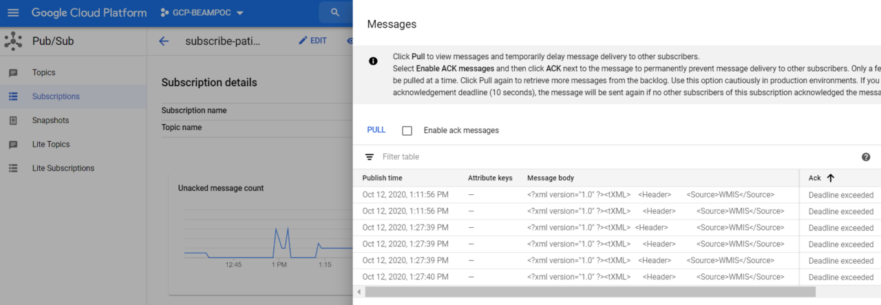 Using Boomi to Resequence Out-of-Order Google Cloud Pub/Sub Messages
