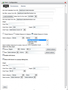 Dashboard Framework User Documentation - Drill-Down Configuration | XTIVIA