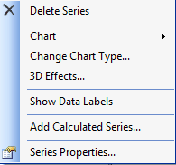 Combining Chart Types & Adding Secondary Axis in SSRS