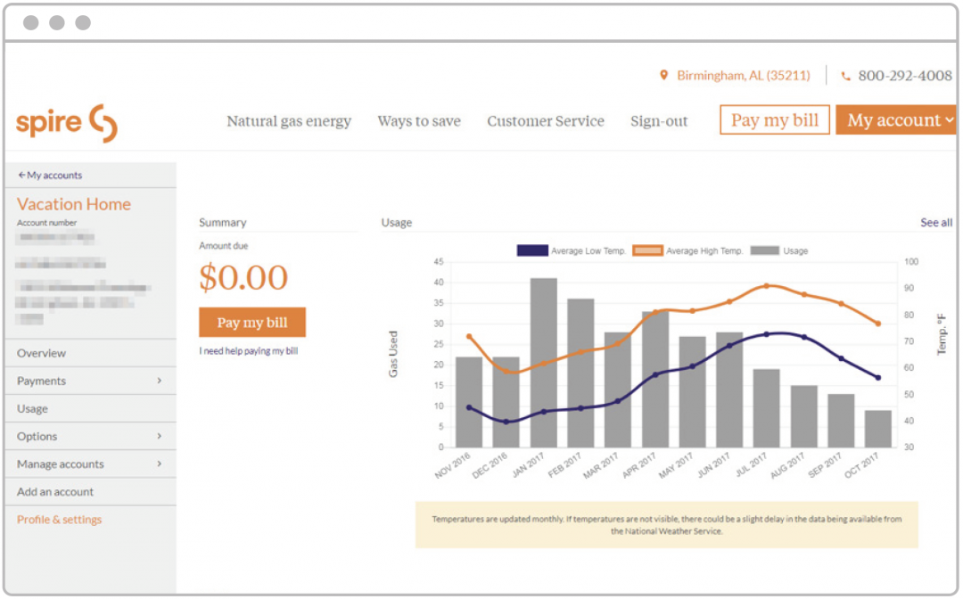 SPIRE: PROVIDING MODERN CUSTOMER EXPERIENCES | XTIVIA