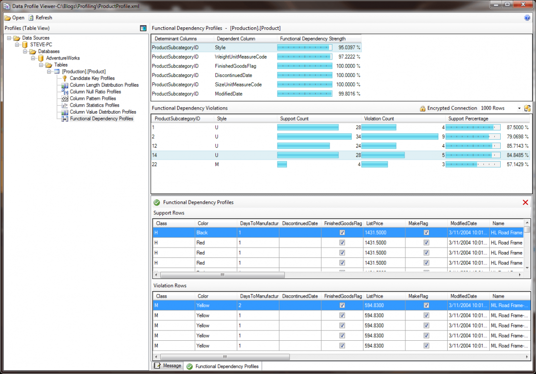 Profiling Data with SSIS - Microsoft Complete Guide