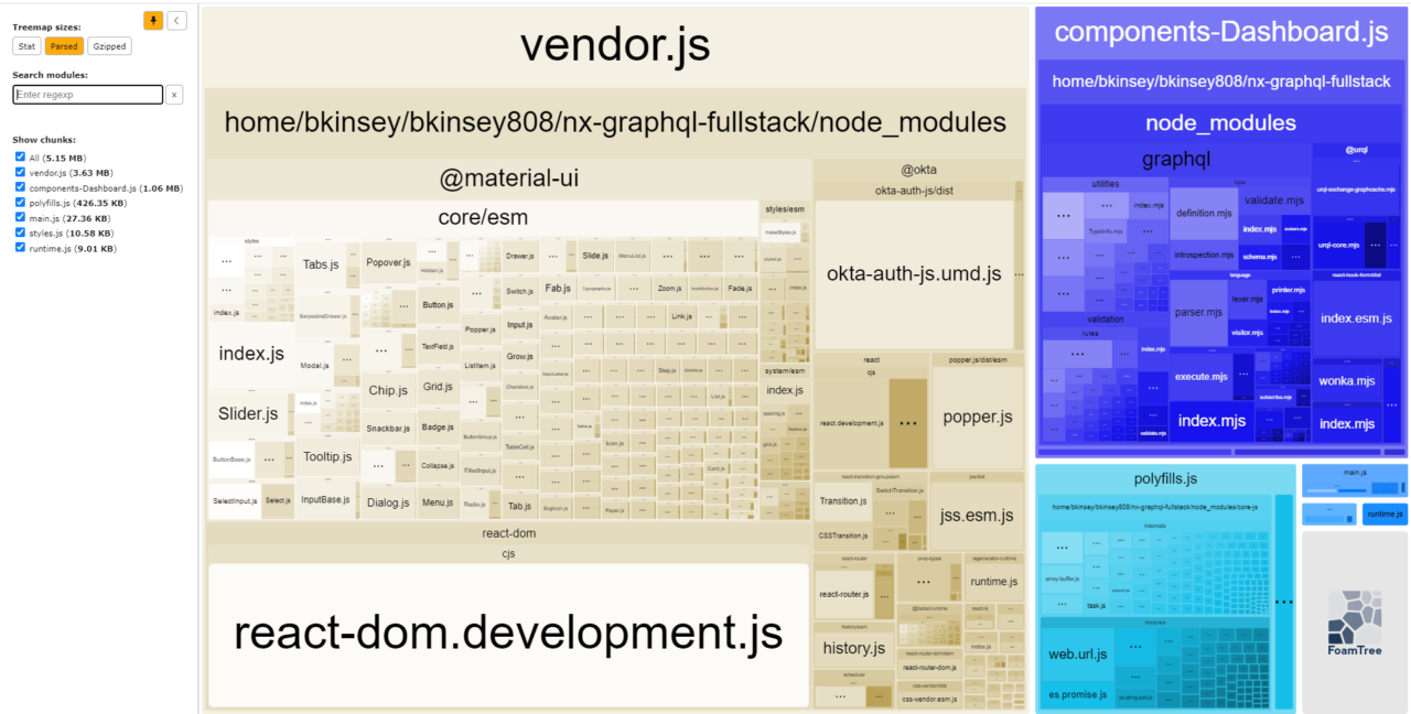Webpack Bundle Analyzer with Nx and React