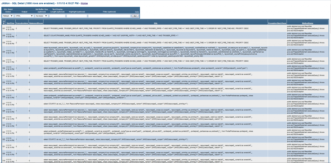 Introducing monitoring applications: JAMon | XTIVIA