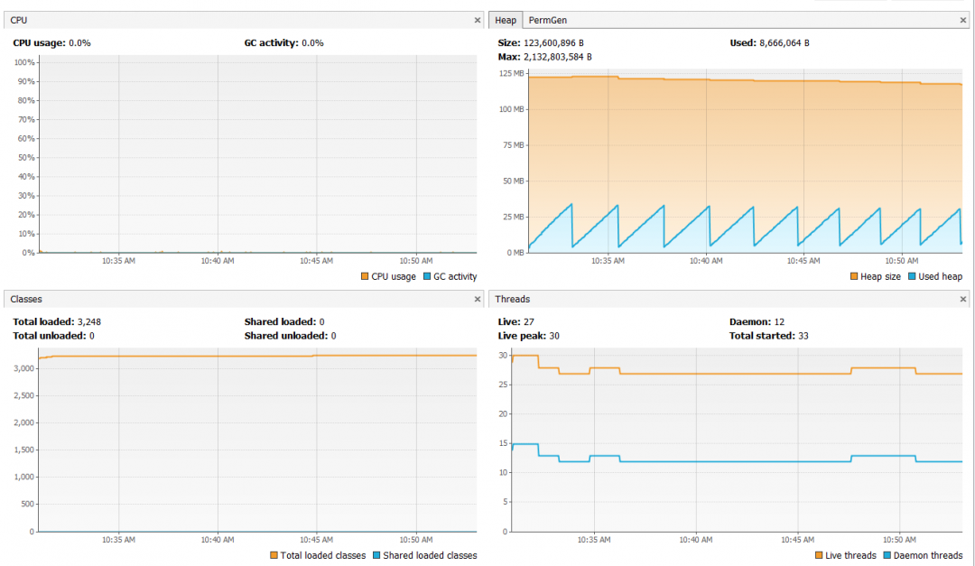 Liferay, Solr, Elastic Search comparison | XTIVIA