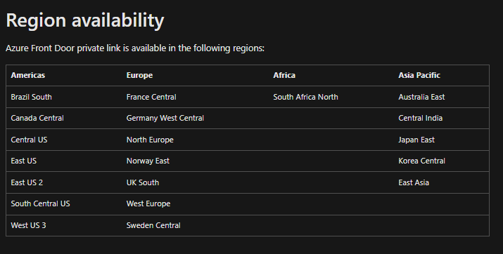 What Is Azure Front Door and How Can It Benefit Your Business? | XTIVIA