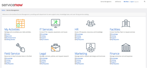 Government Agency Digital Transformation with ServiceNow
